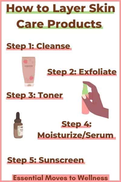 Quick Guide to Starting an All-Natural Skin Care Routine for Beginners
